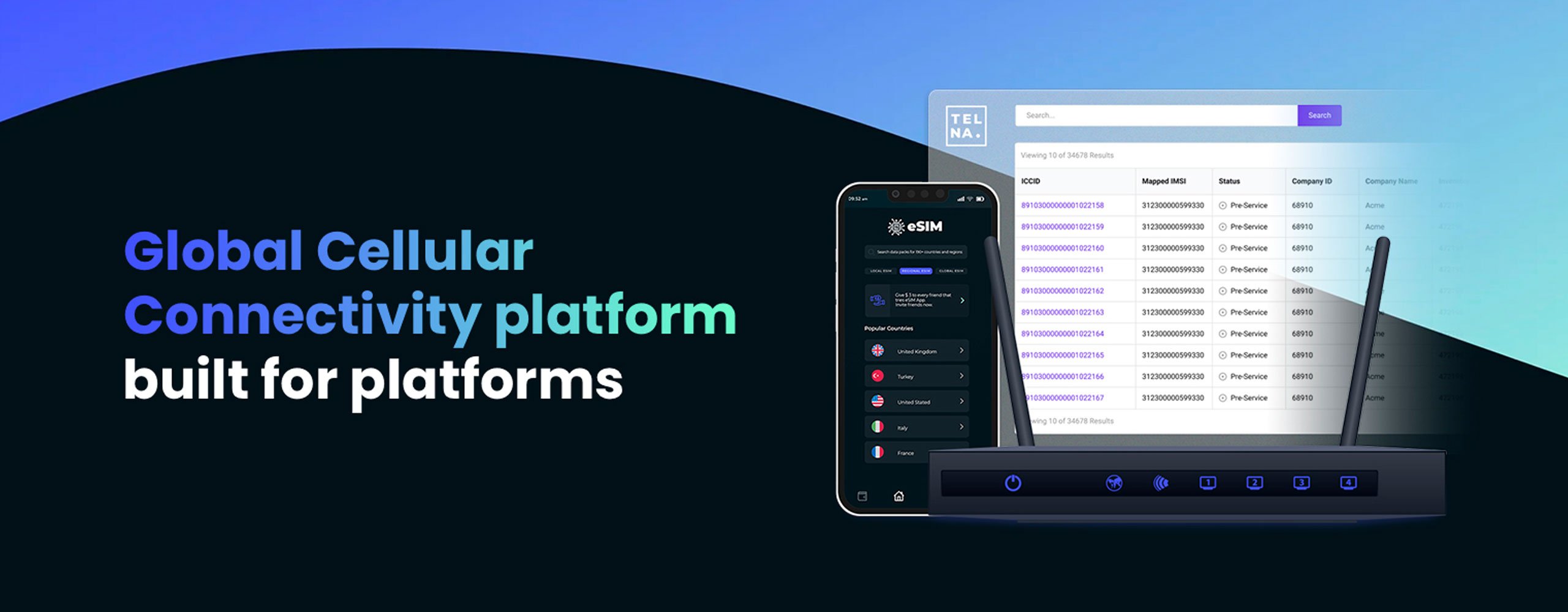 Telna Ranked as Deloitte Technology Fast 50 and Fast 500 Winner