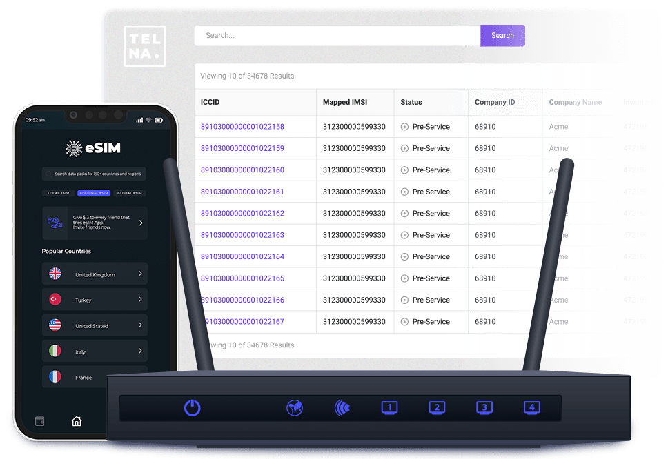 Telna Use Case | Industrial IoT (IIoT)