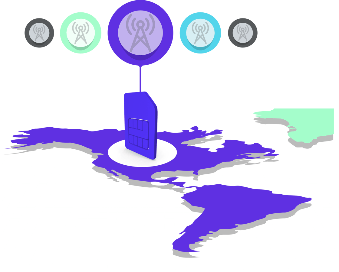 How Dynamic IMSI Management Can Future-Proof Your IoT Deployments