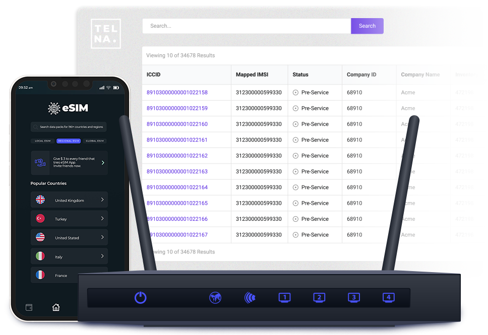 Global Cellular Connectivity | Telna